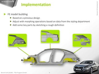 Topology optimization to guide the architecture of a BIW structure ...