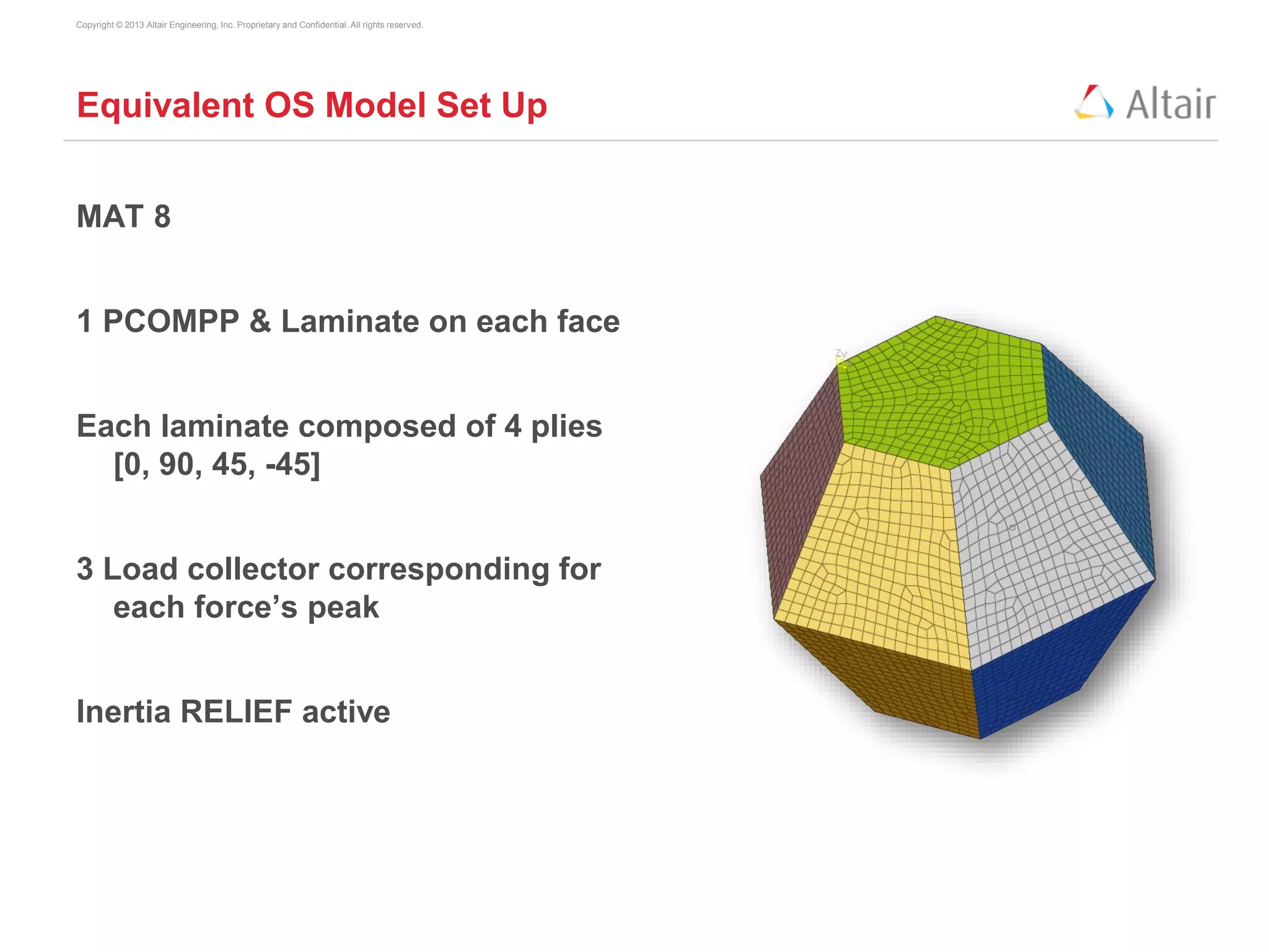 RADIOSS - Composite Materials & Optimization | PDF