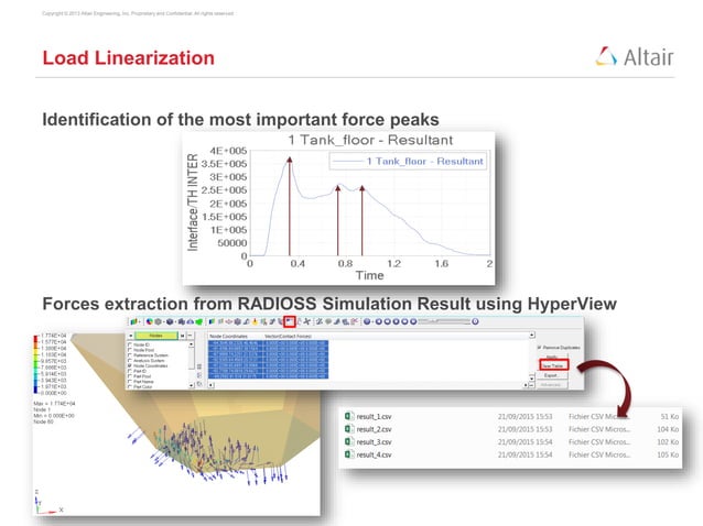 RADIOSS - Composite Materials & Optimization | PDF | Physics | Science