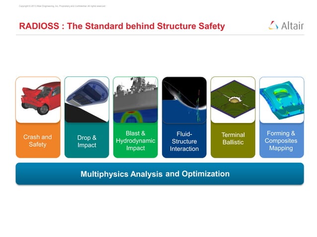 RADIOSS - Composite Materials & Optimization | PDF | Physics | Science