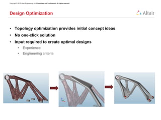 Reengineering of Topology Optimization Results - Inspire and PolyNURBS ...