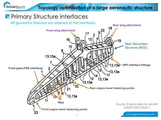 Large scale topological optimisation: aircraft engine pylon case | PDF
