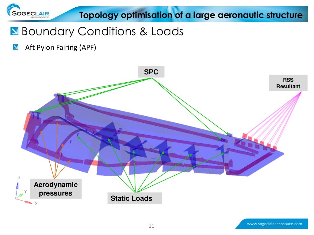 Large scale topological optimisation: aircraft engine pylon case