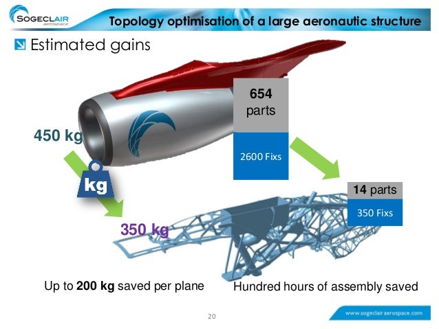 Large scale topological optimisation: aircraft engine pylon case