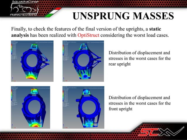 Formula SAE vehicle | PDF