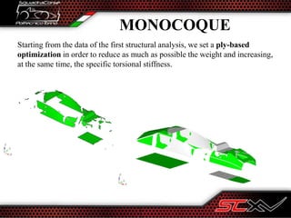 Formula SAE vehicle | PDF