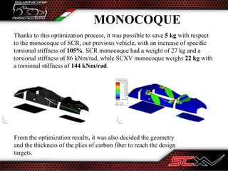 Formula SAE vehicle | PDF