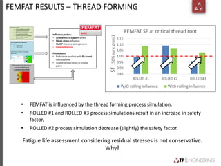 Stress and Durability Analysis of Threaded Connections in a Cast Aluminum Cylinder Block | PDF