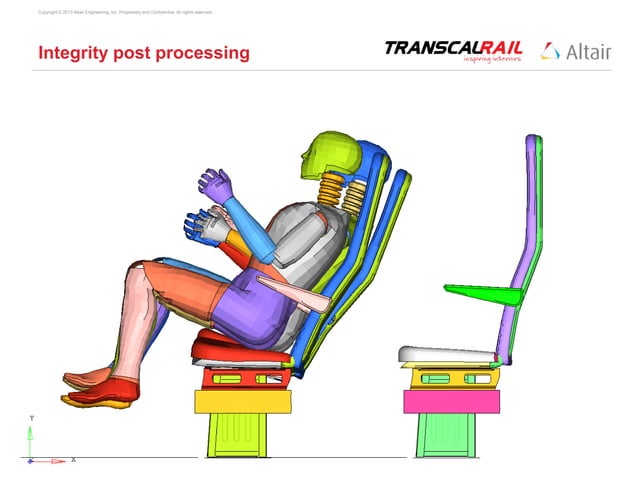 Rail Seat Development using Dynamic Crash Simulation | PPT
