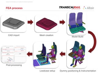 Rail Seat Development using Dynamic Crash Simulation | PDF