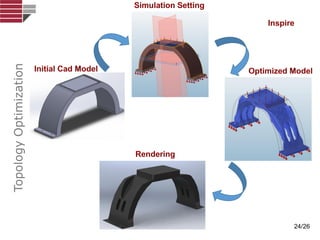 Introduction to HyperWorks for linear static and non linear quasi static analyses within a ...