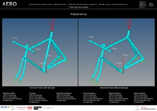 Composite Wood Optimization with OptiStruct, for Revolutionary Bicycle ...