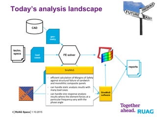 Exploring the capabilities of the tight integration of HyperWorks and ...