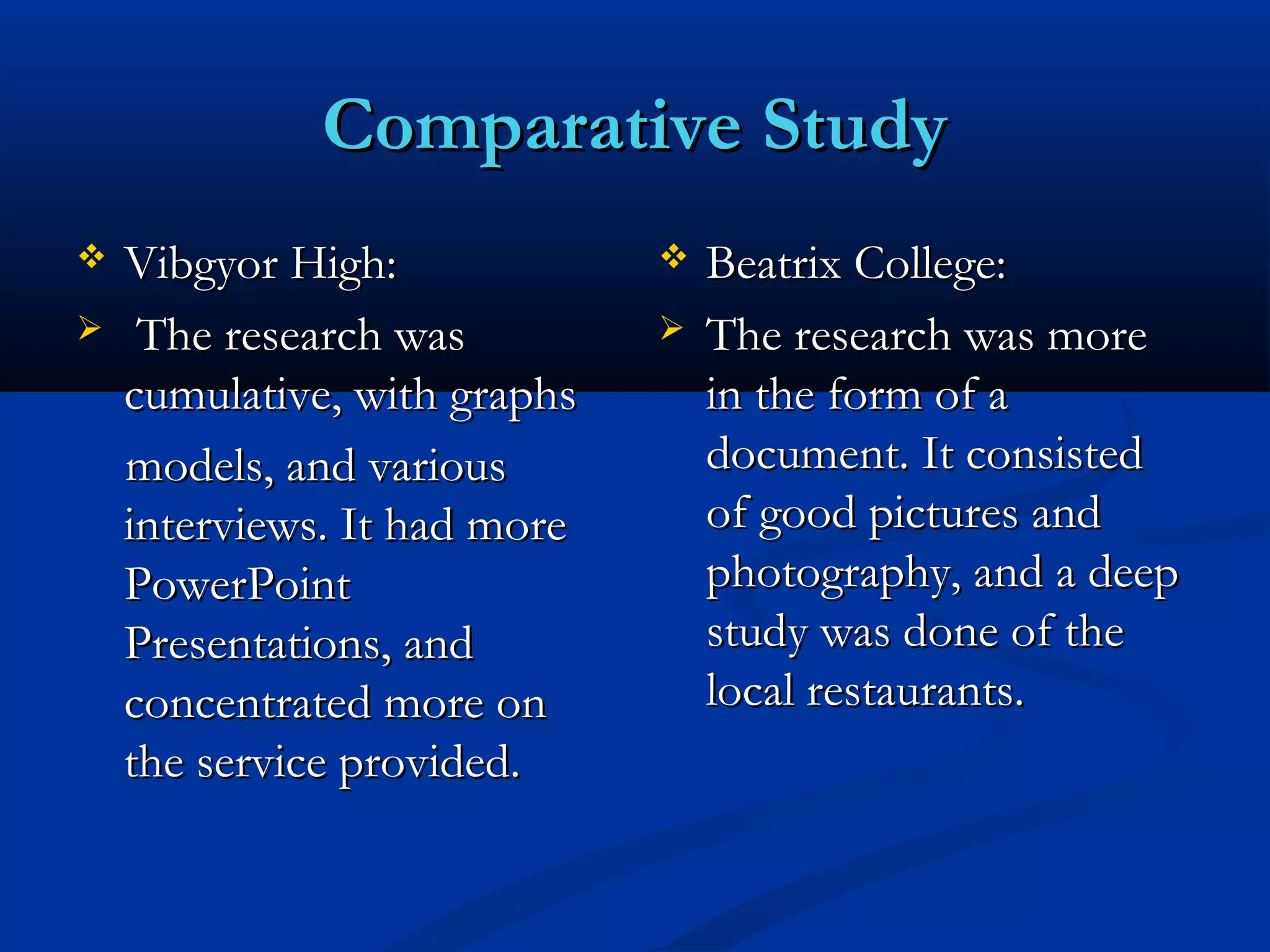 Eateries conclusion and comparative study. | PPT