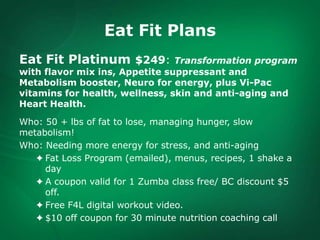Eat fit presentation | PPSX