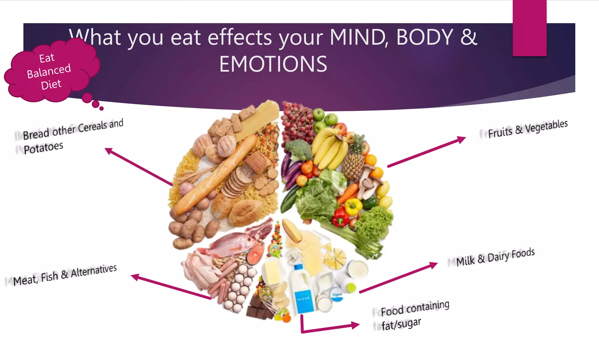 Eat Healthy and Stay Healthy | PPTX