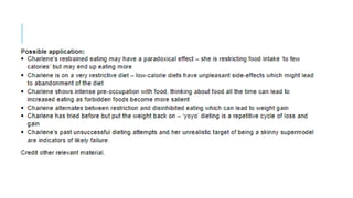 Eating-Behaviour.pptx