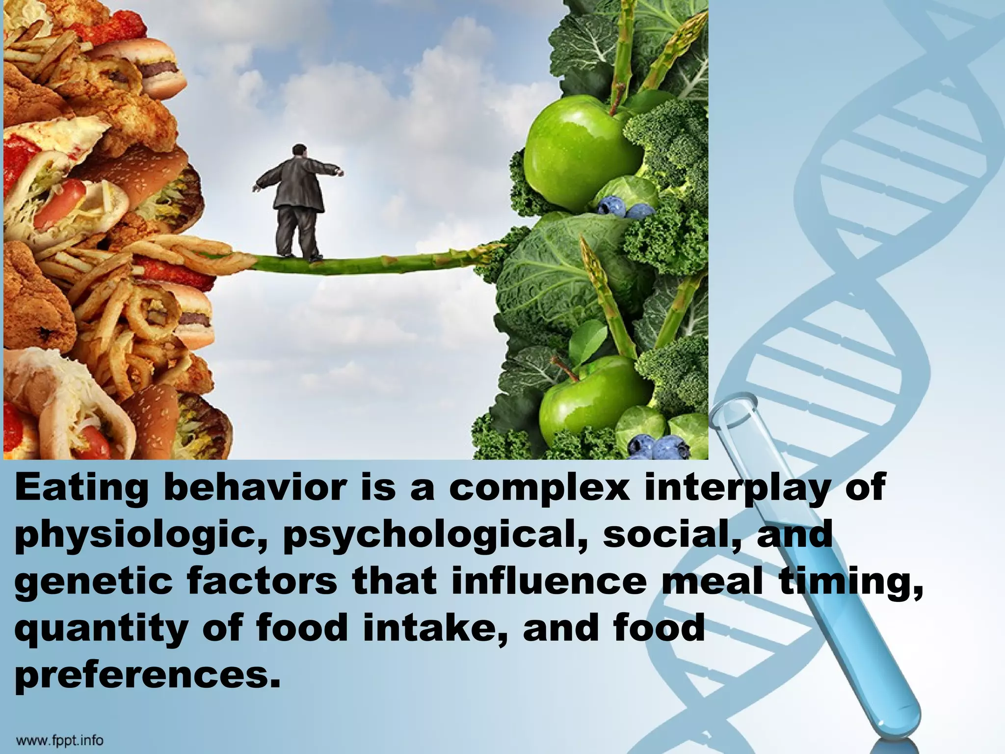 Genetics of Eating behavior | PPT