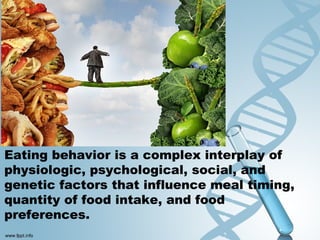 Genetics of Eating behavior | PPT