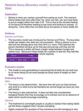 Eating behaviour psychology | PPTX
