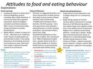 Eating Behaviour | PPTX