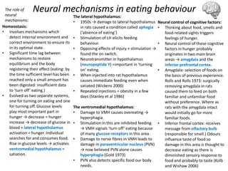 Eating Behaviour | PPTX