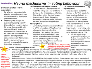 Eating Behaviour | PPTX