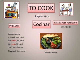 Cooking & Eating | PPT