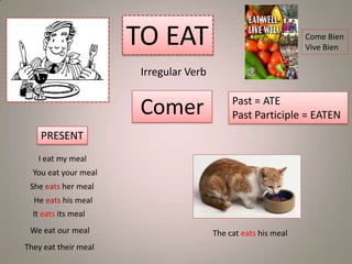 Cooking & Eating | PPTX