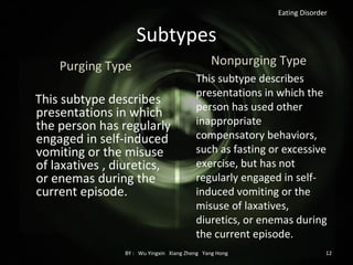 Eating Disorder | PPT