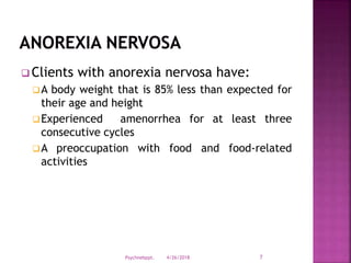 Eating disorder | PPT