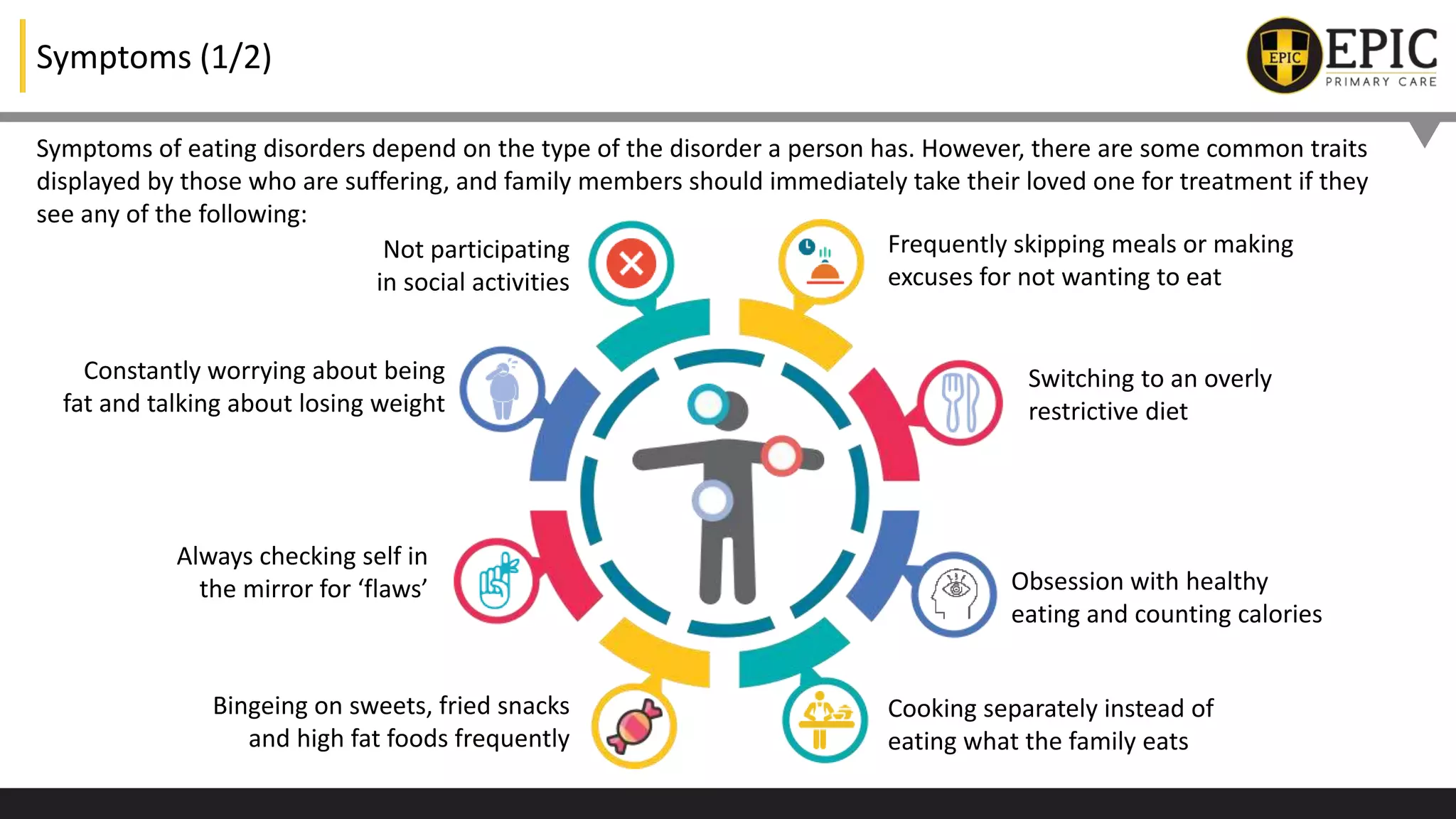 Eating Disorders: Symptoms, Causes, Diagnosis and Treatment | PPTX