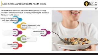 Eating Disorders: Symptoms, Causes, Diagnosis and Treatment | PPTX