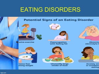 Eating disorder . ppt , pritesh | PPT
