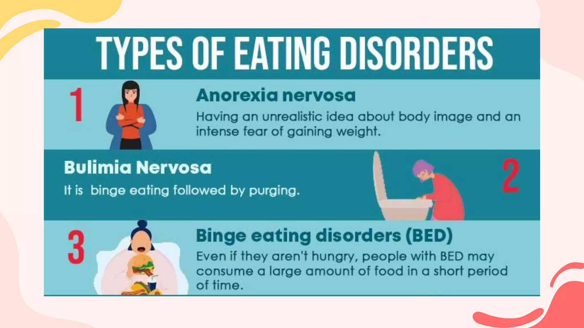 EATING DISORDER.pptx