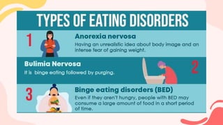 EATING DISORDER.pptx