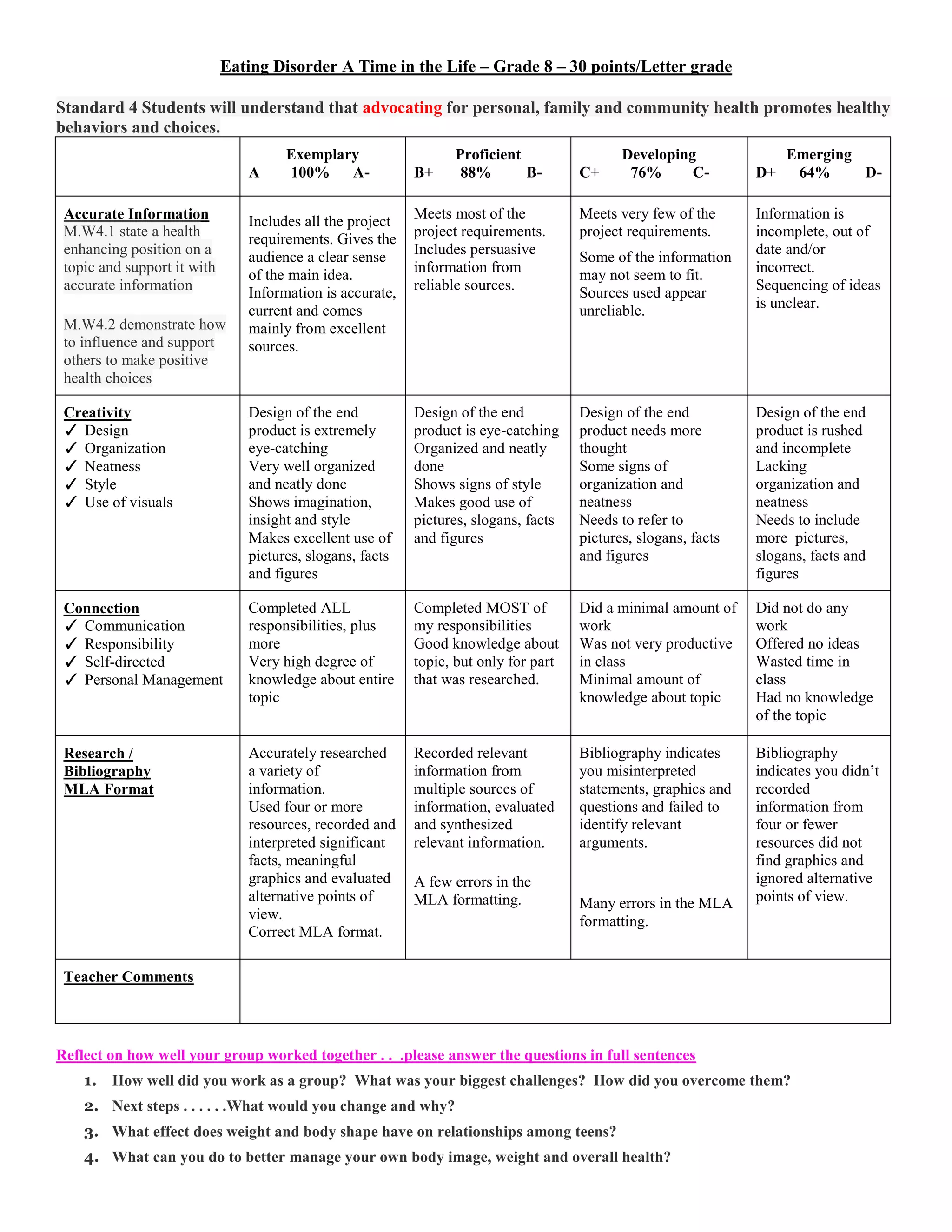Eating disordera timeinthelifeandreflection | DOCX | Education