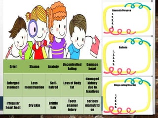 EATING DISORDER PPT CO1.pptx