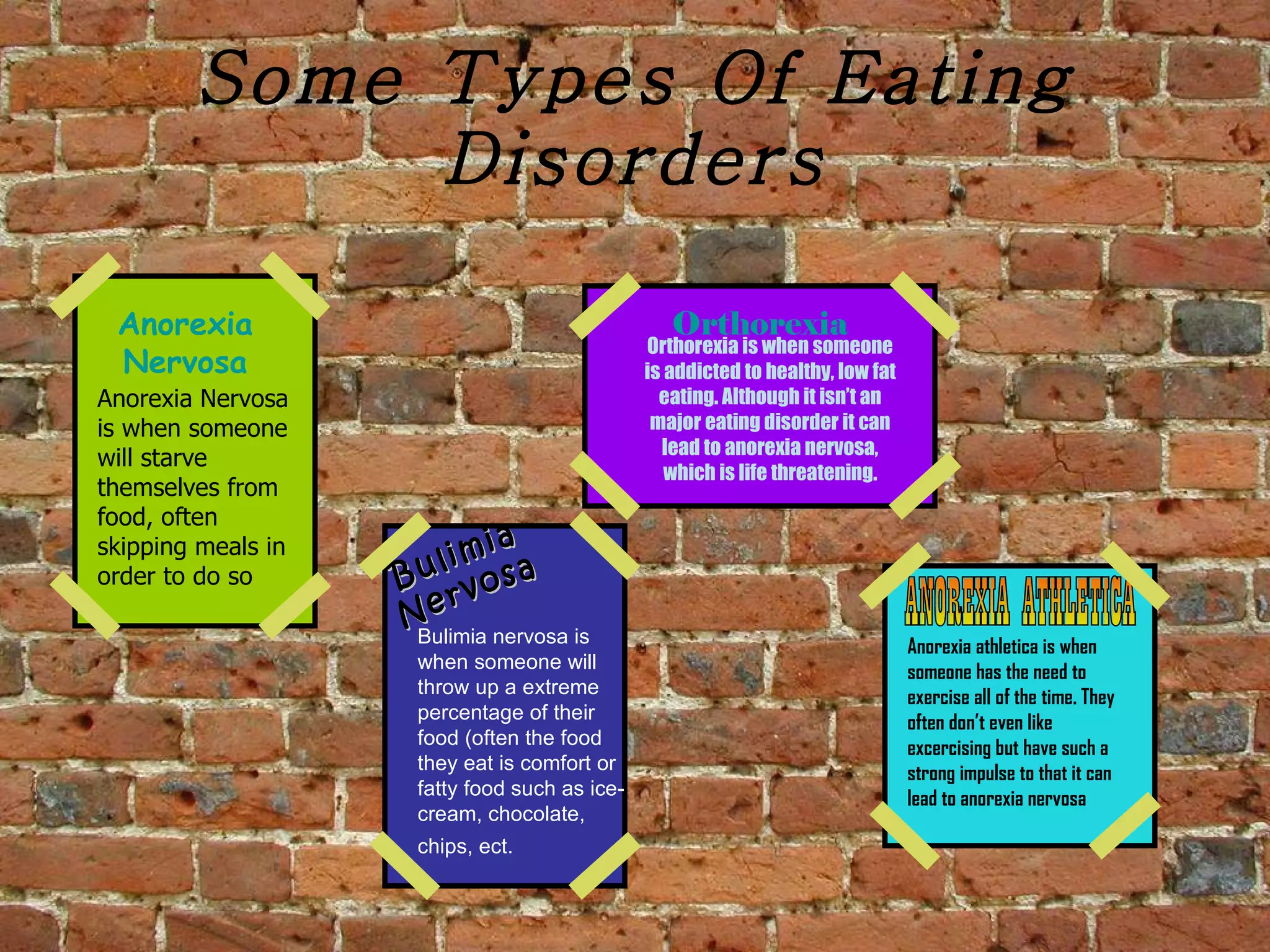Eating Disorders | PPT