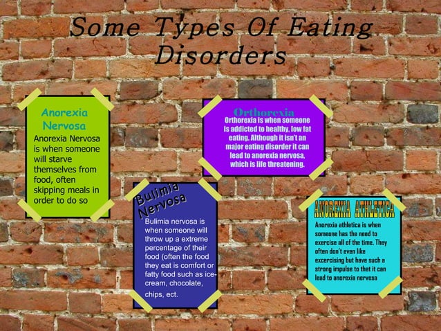 Eating Disorders | PPT
