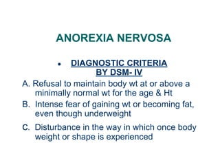 Eating disorders | PDF