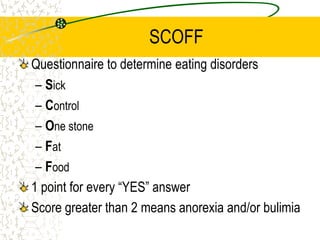 Eating Disorders.pdf