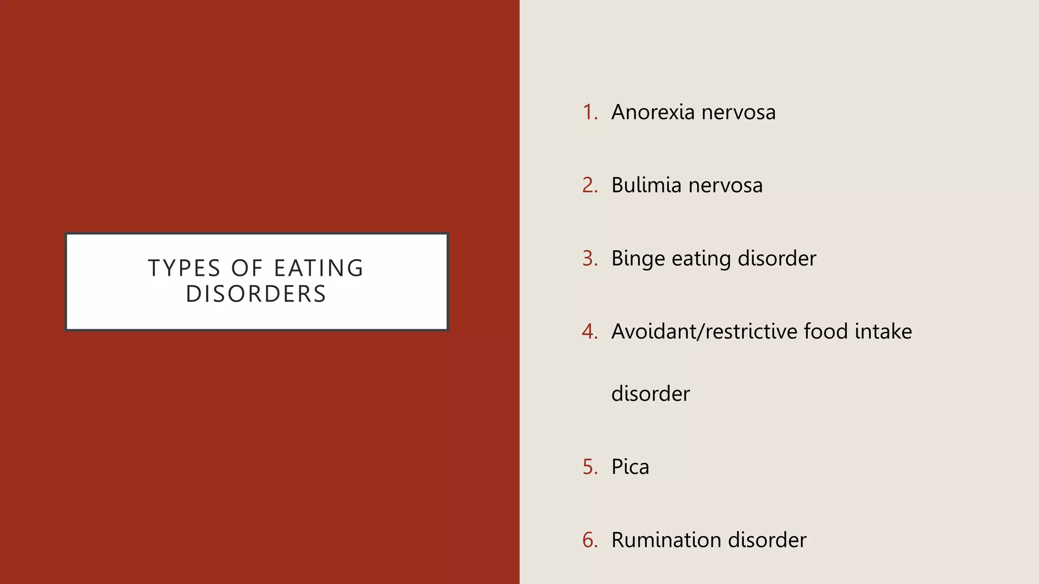 Eating Disorders. (1).pptx