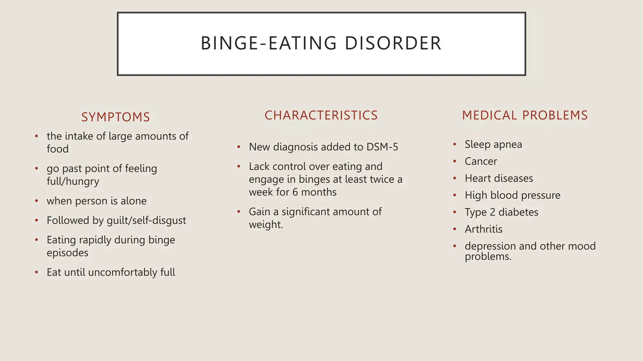Eating Disorders. (1).pptx