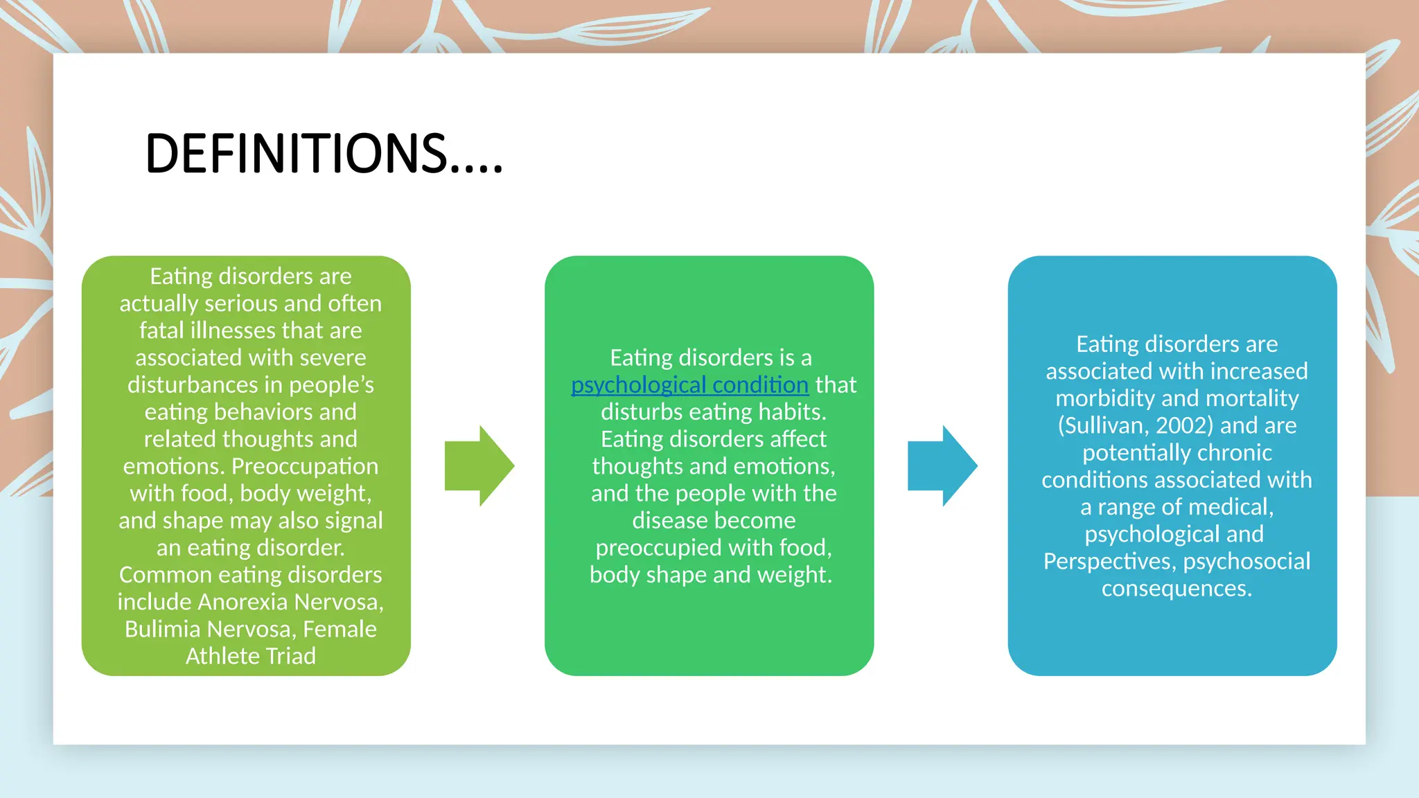 EATING DISORDERS,TYPES,CAUSES &TREATMENT | PPTX