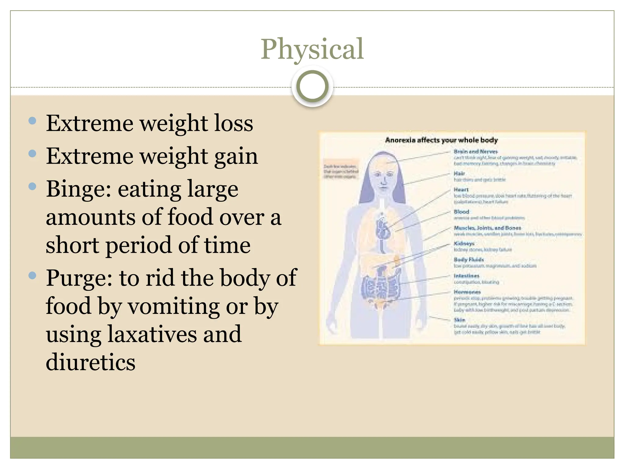 Eating Disorders.ppt