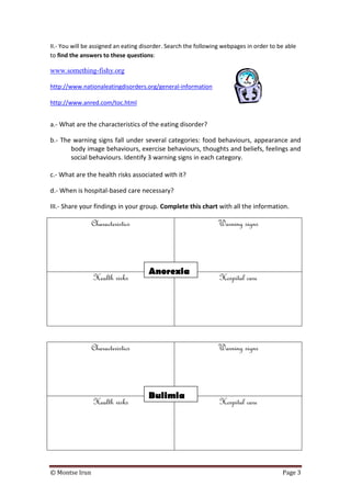 Eating disorders unit | PDF