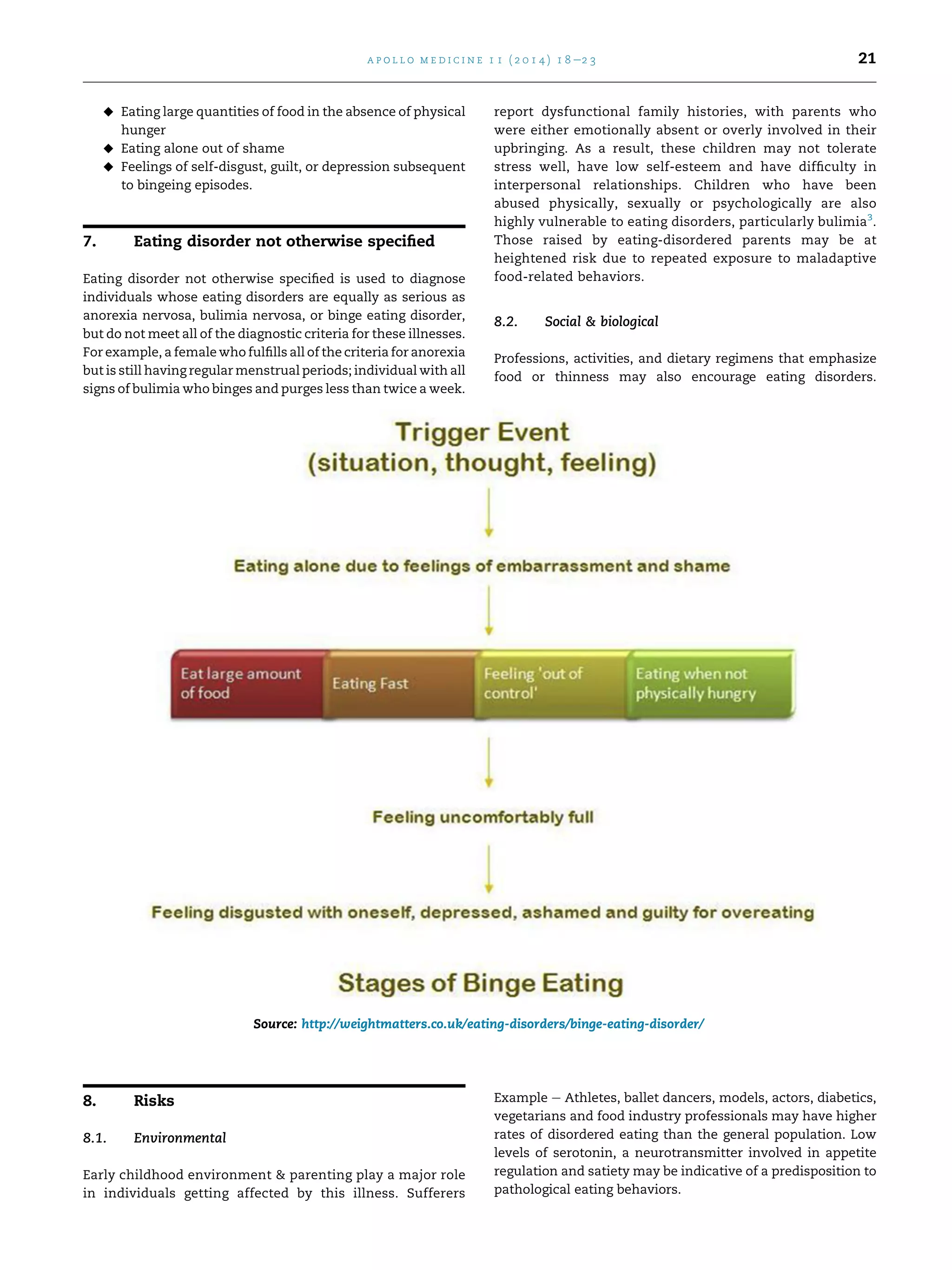 Eating disorders - Malnutrition for women | PDF