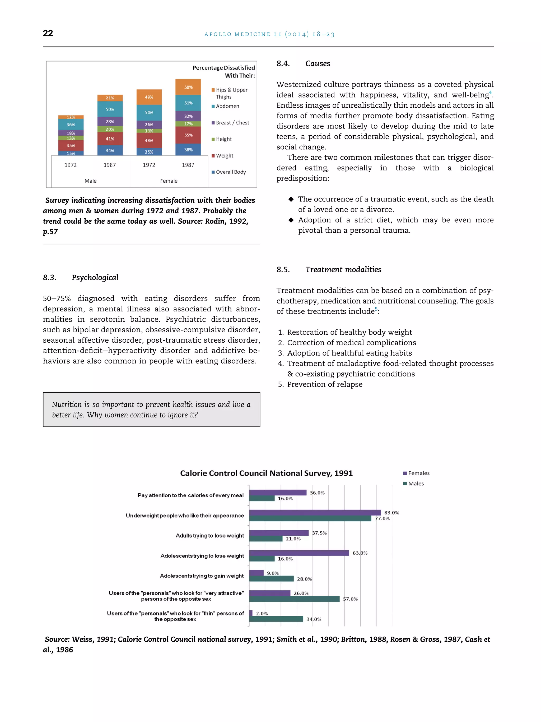 Eating disorders - Malnutrition for women | PDF