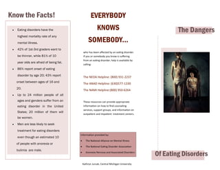 Eating disorders brochure | PDF
